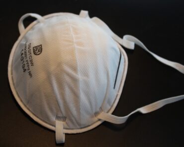 Dust Masks - The Saw Guy