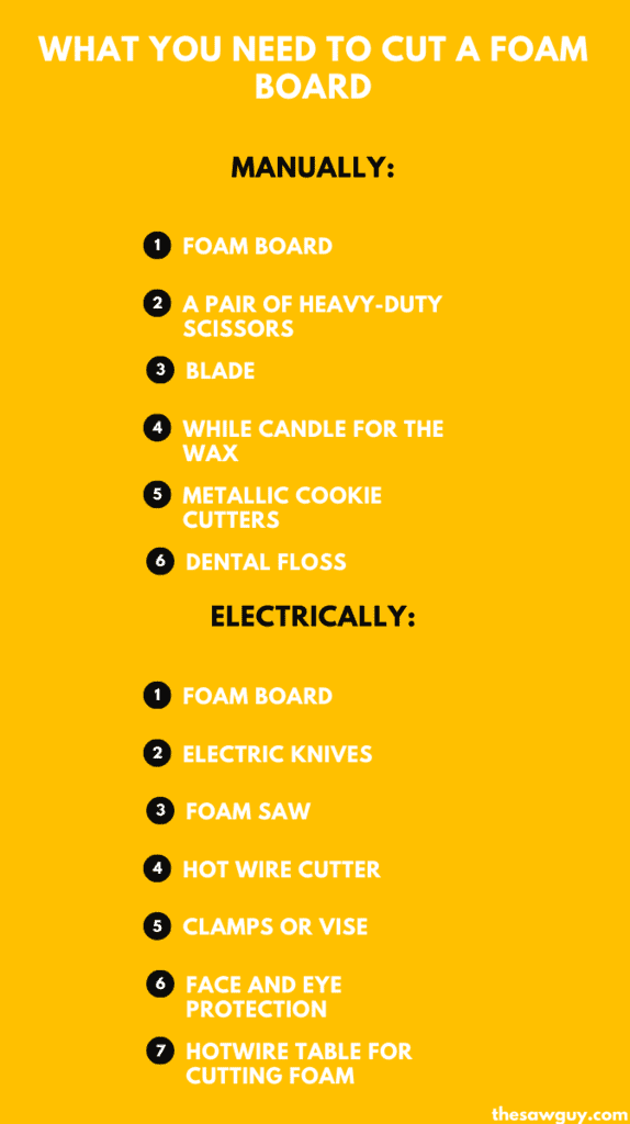 How to Cut Foam Board - The Saw Guy